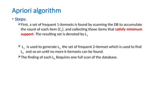 MIning association rules and frequent patterns.pptx
