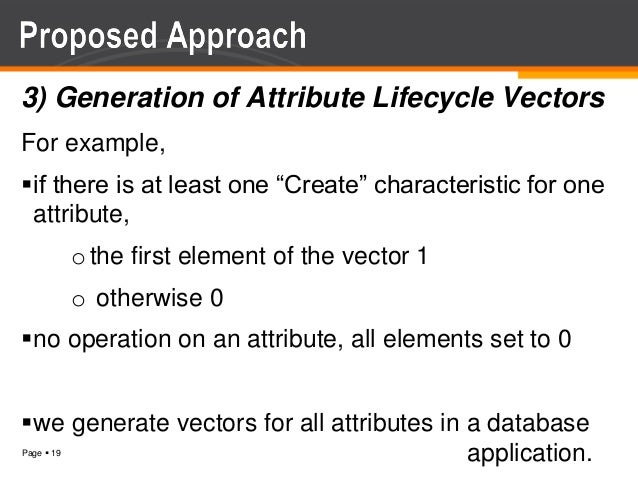 Mining Attributes