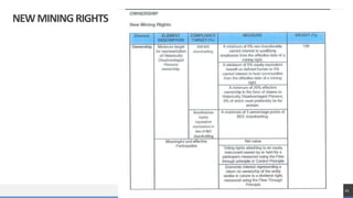 Mining charter 2018 presentation | PPTX
