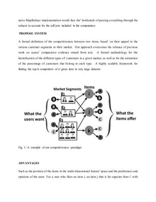 MINING COMPETITORS FROM LARGE UNSTRUCTURED DATASETS | PDF