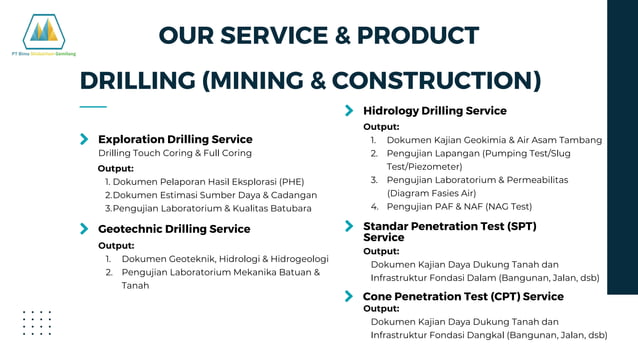 Mining Consultant Service and Product.pdf