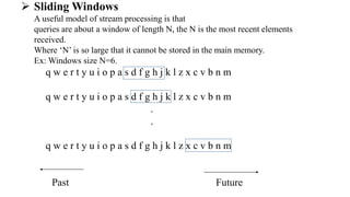 Mining data streams | PPTX