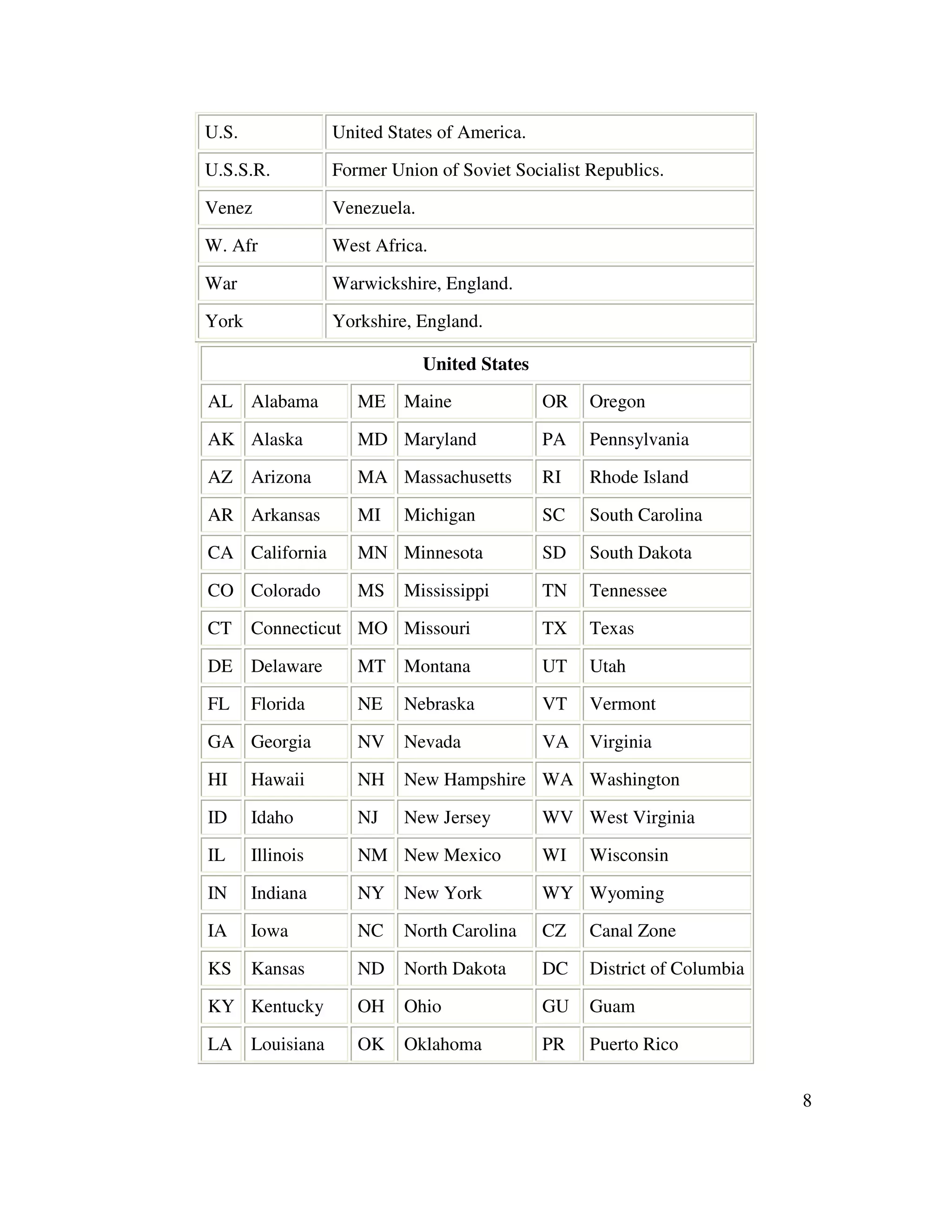 Mining dictionary | PDF
