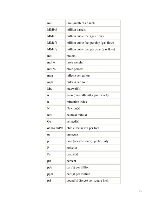 Mining dictionary | PDF