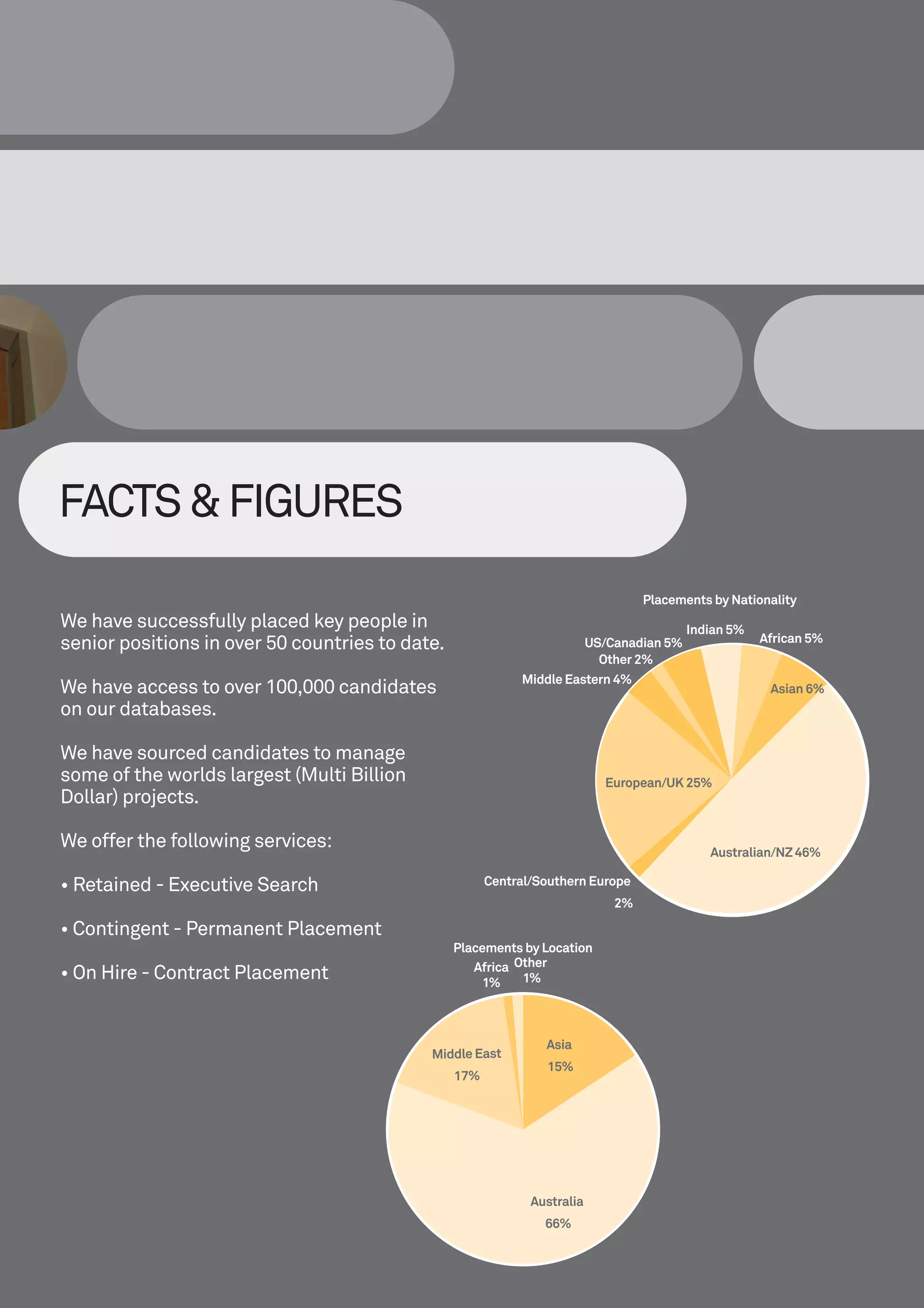 ACRWORLD Mining Brochure | PDF | Management Consulting Industry ...
