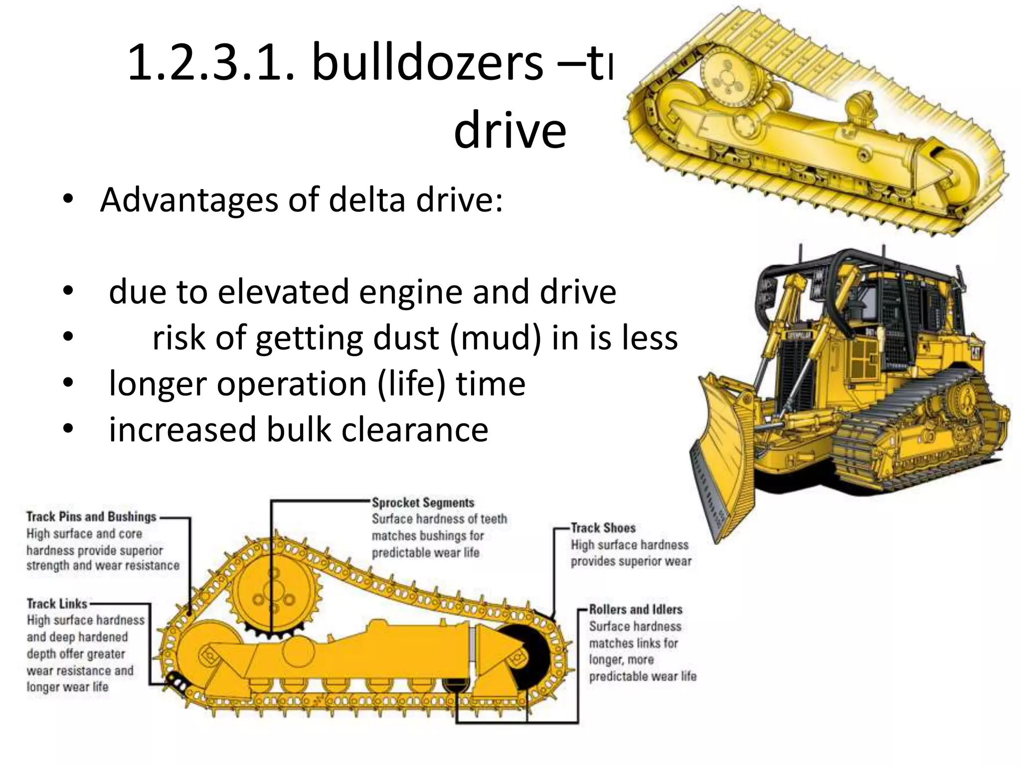 Surface Mining dozer | PPTX