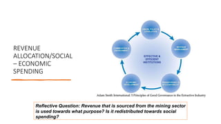 Mining, Domestic revenue mobilisation, Women. | PPT