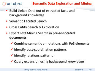 Mining Electronic Health Records for Insights | PPT