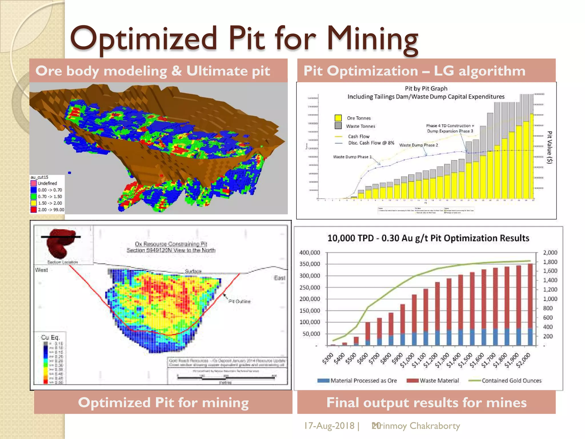 Mining geology an overview | PDF