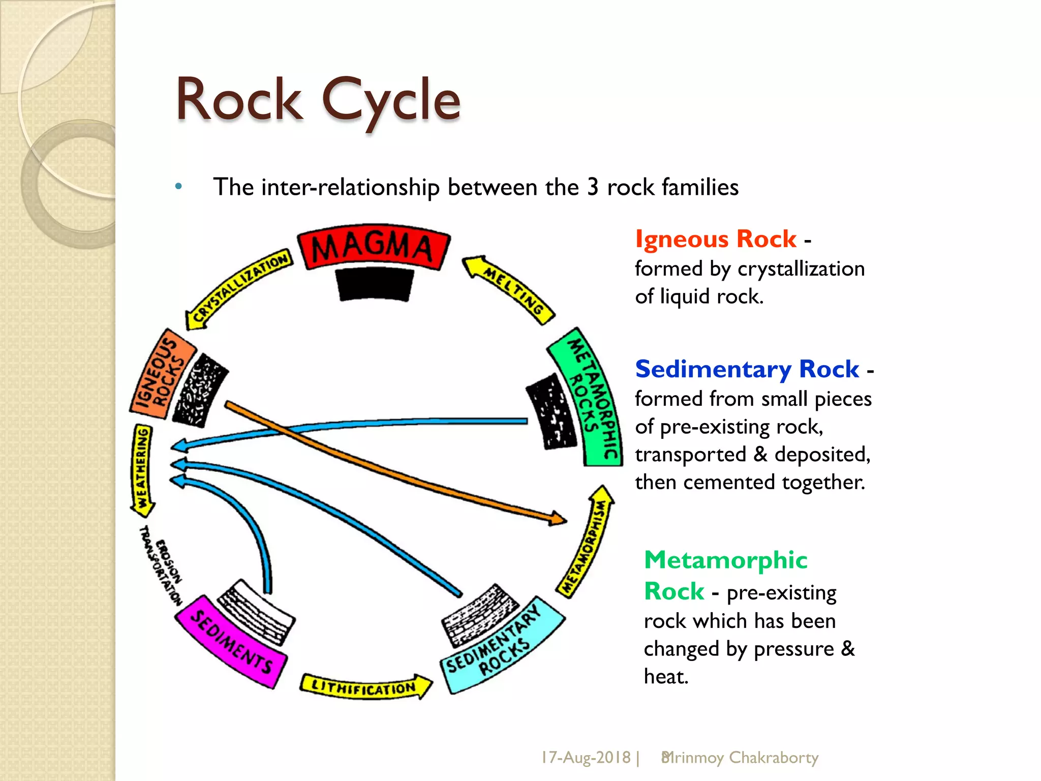 Mining geology an overview | PDF