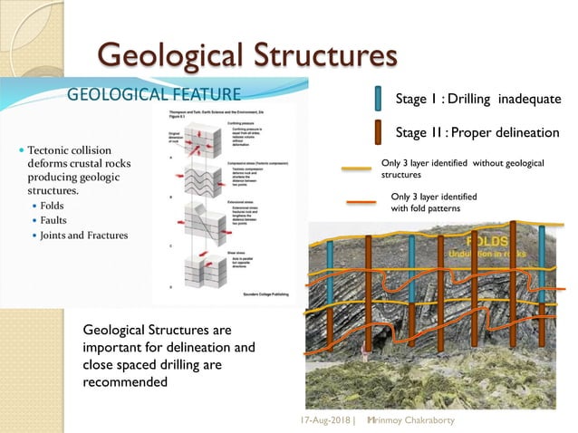 Mining geology an overview | PDF