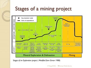 Mining geology an overview | PDF