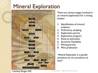 Mining geology an overview | PDF