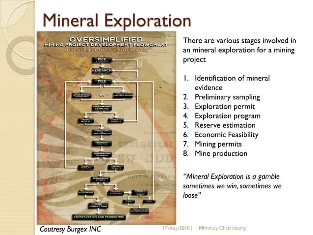 Mining geology an overview | PDF
