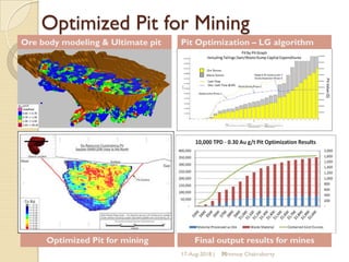 Mining geology an overview | PDF
