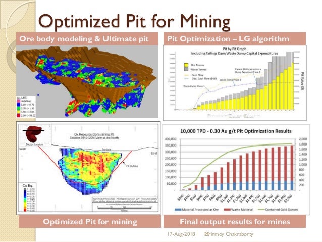 Mining geology an overview