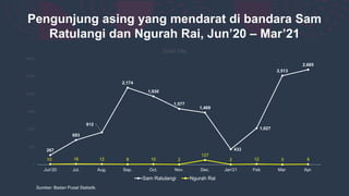 MINING_GOOD_PRACTICE-IAGI-020621 [Autosaved].pptx
