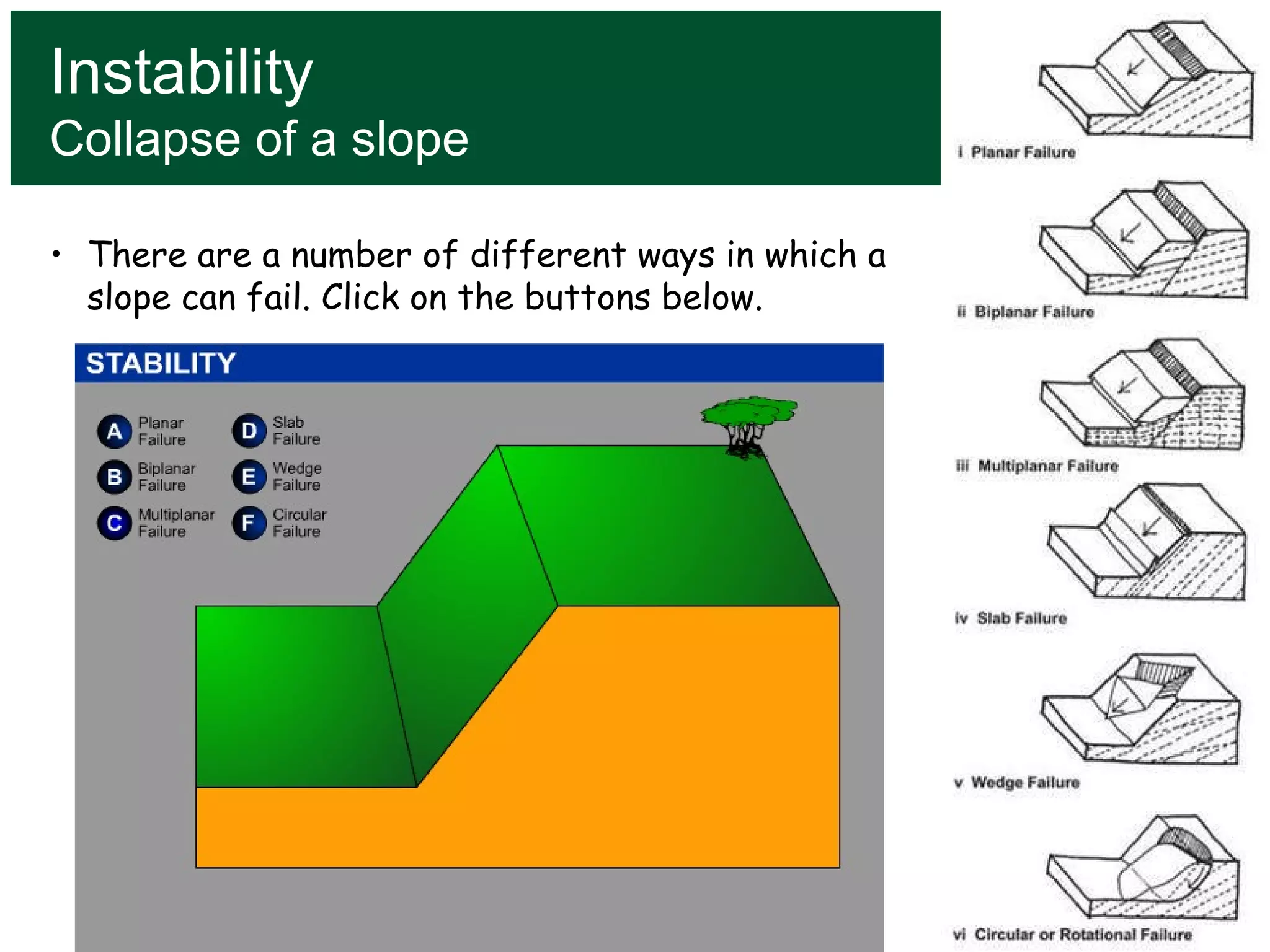 Mining hazards | PPT