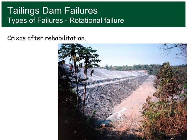 Mining hazards | PPT