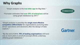 Mining heterogeneous information networks | PPT