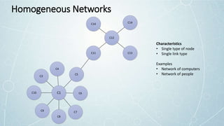 Mining heterogeneous information networks | PPT