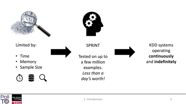 Mining high speed data streams: Hoeffding and VFDT | PPTX | Internet ...