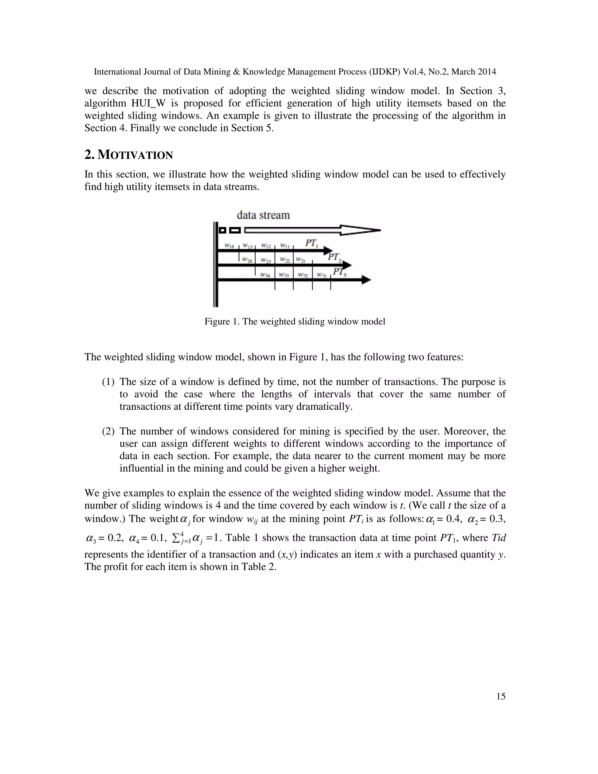 Mining high utility itemsets in data streams based on the weighted sliding window model | PDF ...