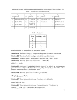 Mining high utility itemsets in data streams based on the weighted sliding window model | PDF ...