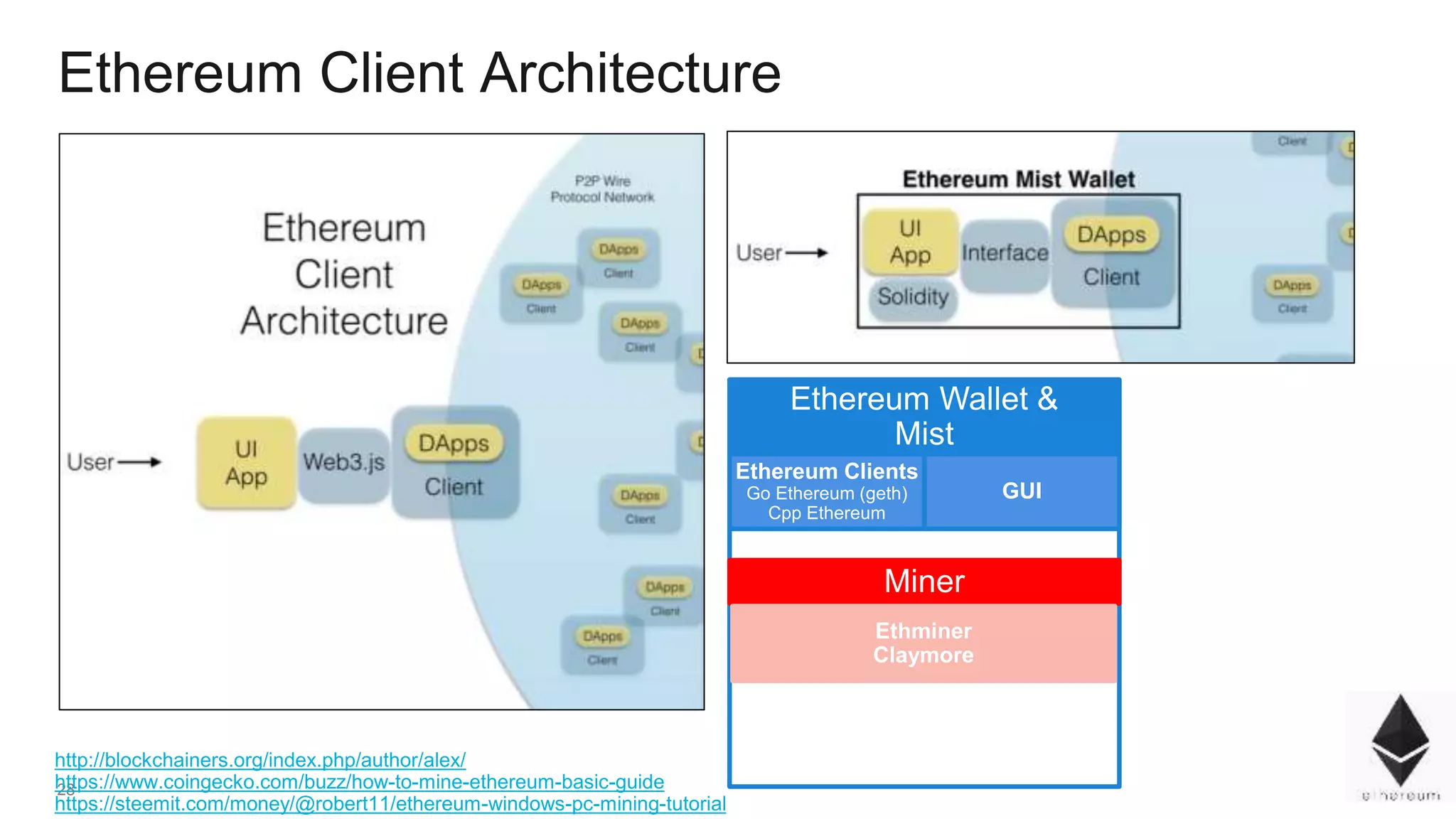 Ethereum Mining How To | PDF