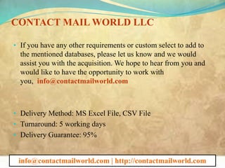 Mining industry email database | PPT