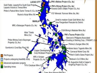 Mining industry in the philippines-types and problems | PPT