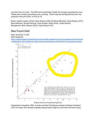 Mining Irregularities List-1.pdf