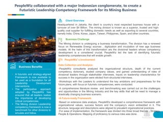 Leadership Competency Framework for Mining company | PPT