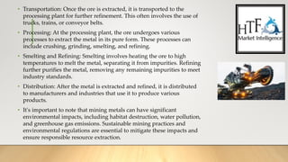 Mining Metals Market.pdf