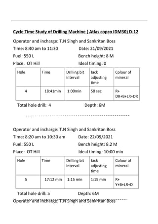 Ore mining method and cycle timing | PDF