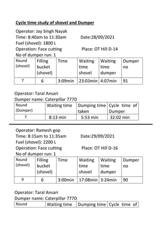 Ore mining method and cycle timing | PDF