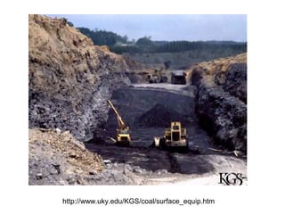 Mining methods | PPT | Commodities | Economy