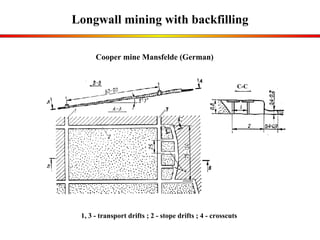 Mining methods2 | PPT | Geology | Science
