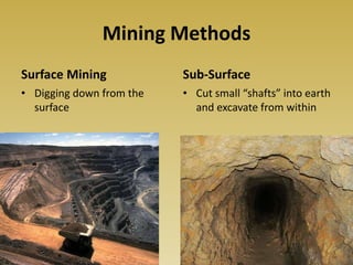 Mining Methods_NP.ppt Mining Methods_NP.ppt