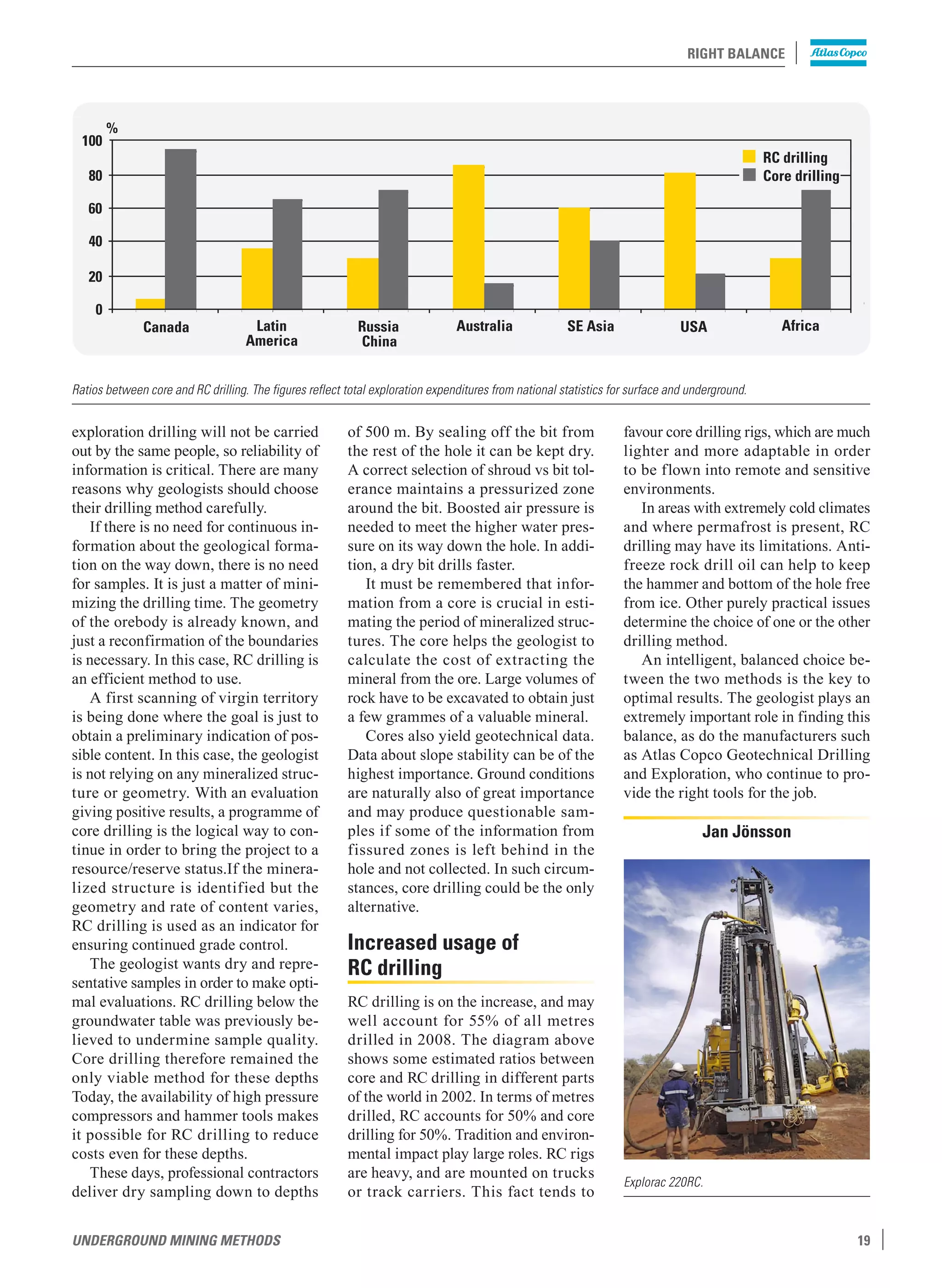 Mining methods underground_mining | PDF