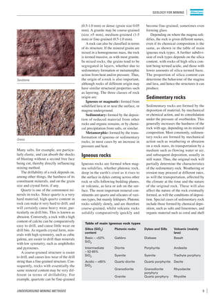 Mining methods underground_mining | PDF