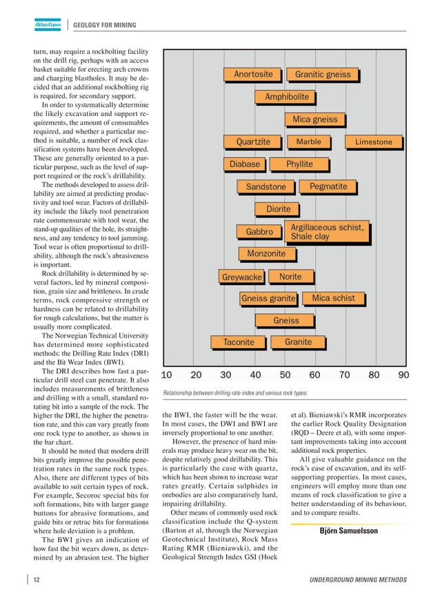 Mining methods underground_mining | PDF | Construction Industry ...