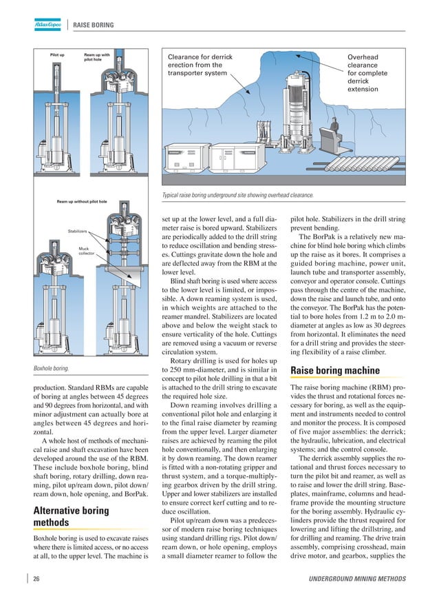 Mining methods underground_mining | PDF | Construction Industry | Industries
