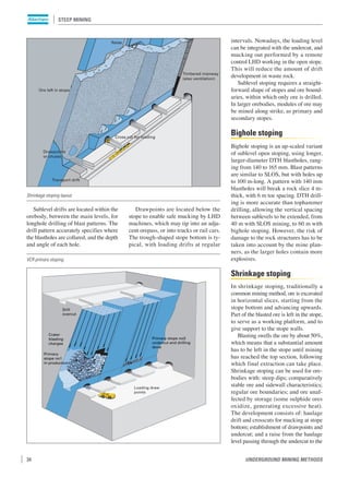 Mining methods underground_mining | PDF | Construction Industry ...