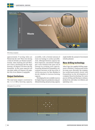 Mining methods underground_mining | PDF
