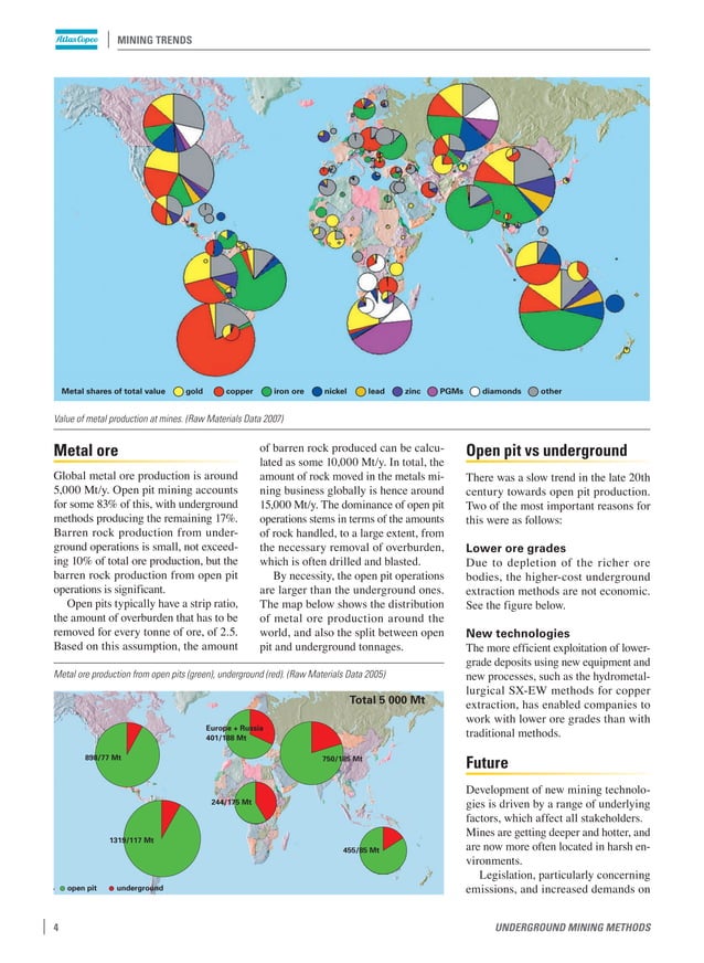 Mining methods underground_mining | PDF | Construction Industry ...