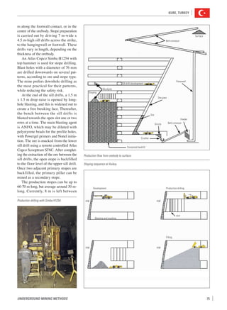 Mining methods underground_mining | PDF
