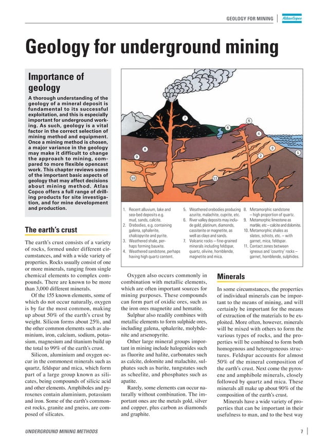 Mining methods underground_mining | PDF | Construction Industry ...
