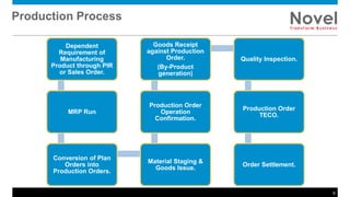 Mining Mill Process PP QM.pdf Mining Mill Process PP QM | PDF