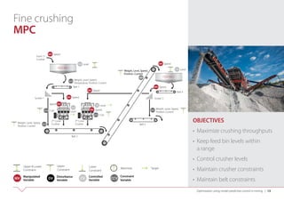 Mining model predictive control overview | PDF